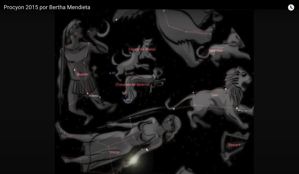 Do you know what connection Procyon from the Canis Minor Constellation has with the origin of ...
